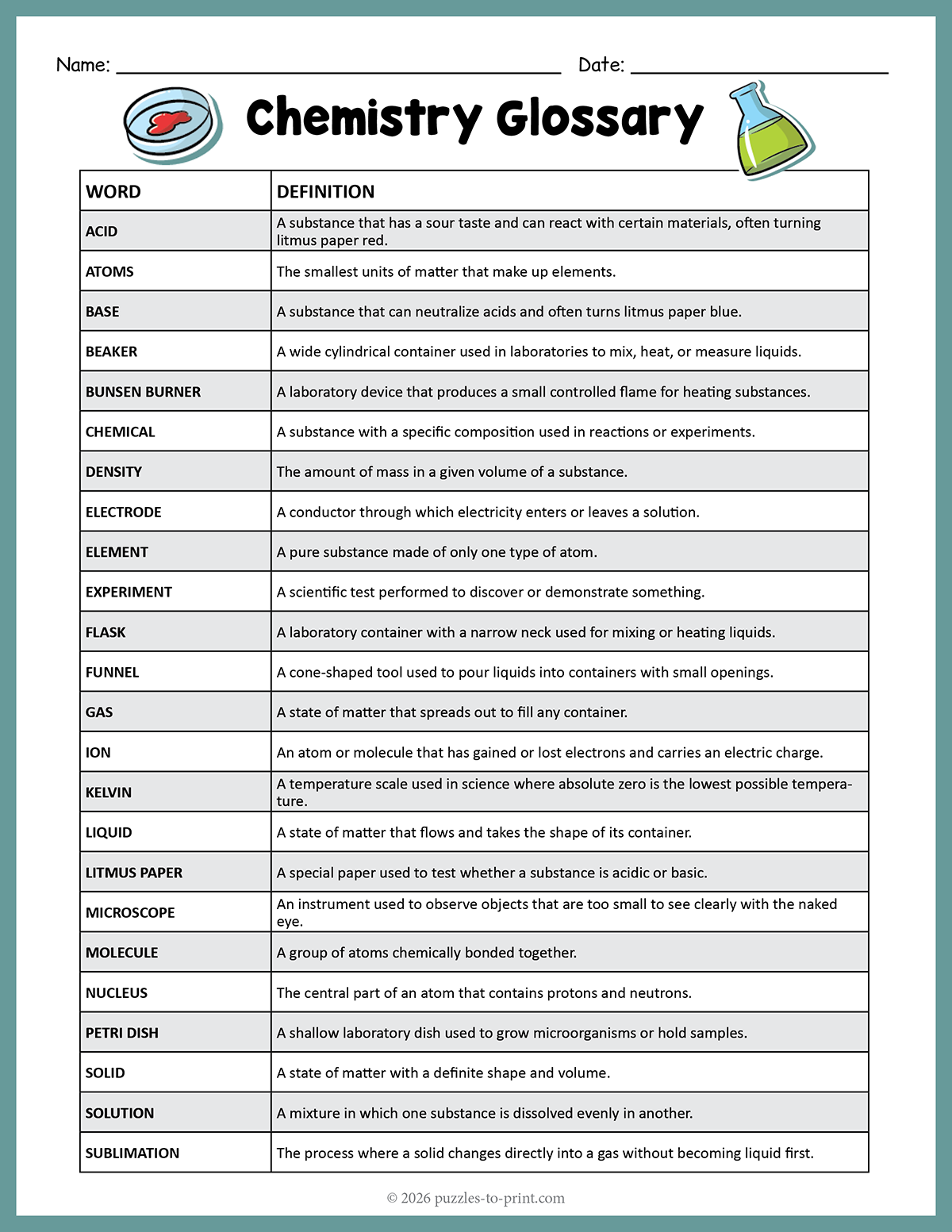 Printable Chemistry Glossary