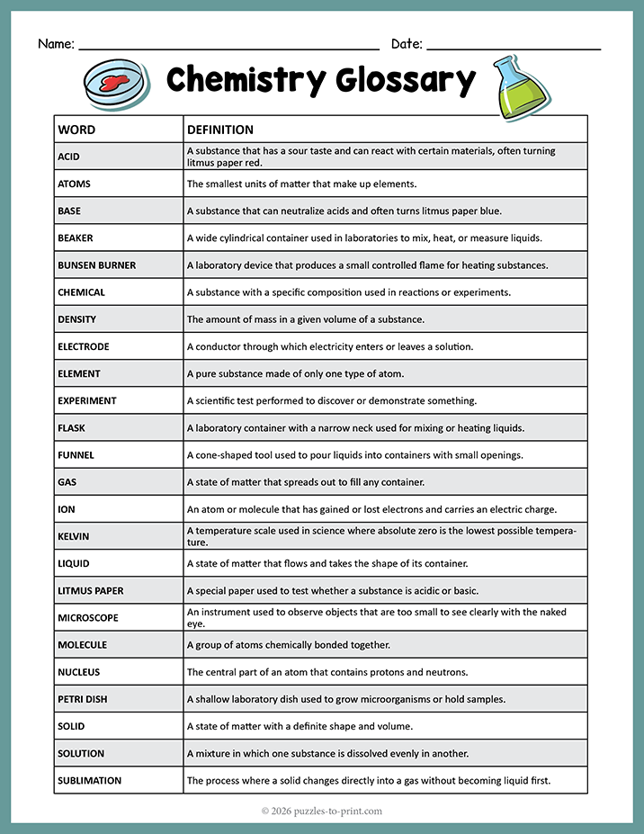 Free Printable Educational Glossaries
